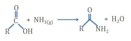 Reactions | Transpek Industry Limited